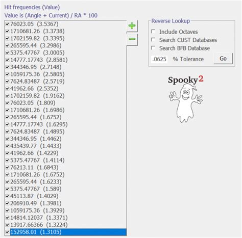 Quelles Sont Les Différences Entre Les Boutons Analyse Ou