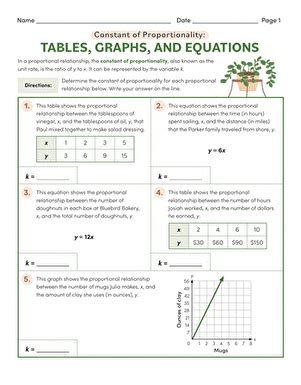Finding The Constant Pdf Name L2S1 Constant Of Proportionality Worksheets Library