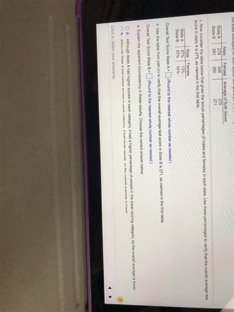 Solved Female Average Of Both Sexes Male State A 279 248 Chegg Com