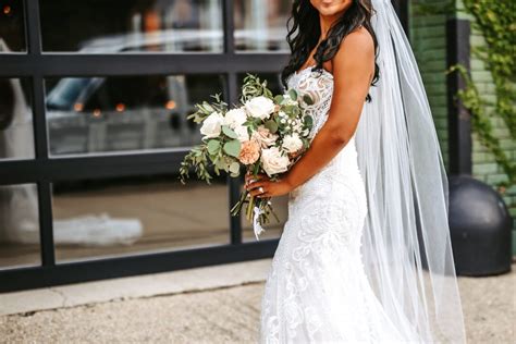 How To Tell The Difference Between Header Tags