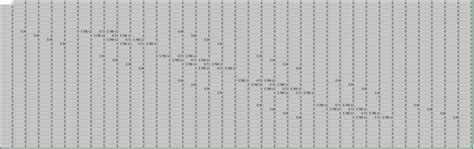 Java Library To Solve A Large Sparse Linear Equation System Axb