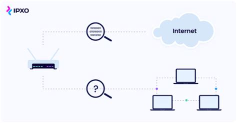Pcap Demystifying Network Traffic Analysis Ipxo