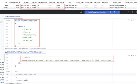 Batch Upserts With Null Values On Unique Index Mysql · Spartnernl