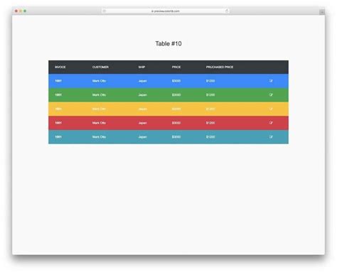 40 Best Css Table Templates For Creating Appealing Tables 2024
