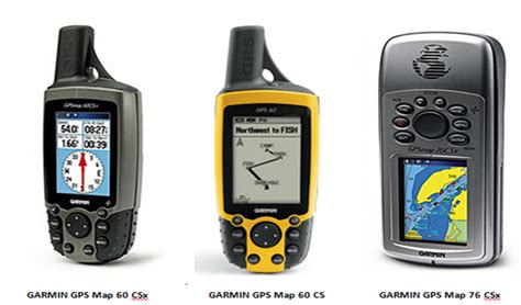 Cara Menggunakan Gps Homecare24