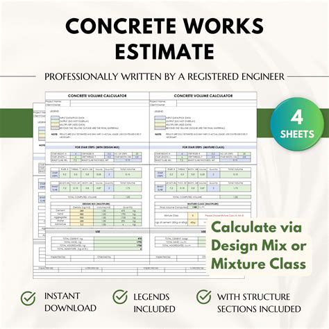 Concrete Estimate Calculator Project Estimate Template Construction