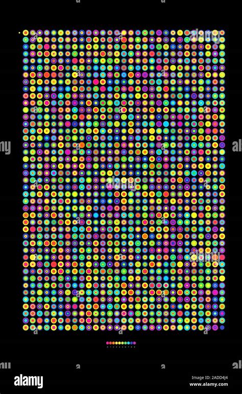 Pi Frequency Distribution Representation Illustration Frequency Distribution Of Digits In Pi