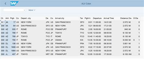 SALV TABLE COLUMN COLOR SAPCODES
