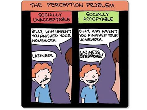 Sociological Concepts Deviance