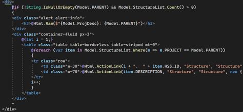 Using Shift Alt W To Wrap Code Block In Cshtml View Results In The Using Shift Alt W To Wrap Code Block In Cshtml View Results In The