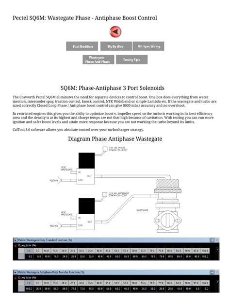 Phase Antiphase Boost Control Pdf Pdf Turbocharger Valve