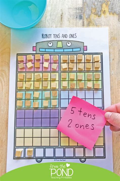 Tens And Ones Partitioning Numbers Artofit