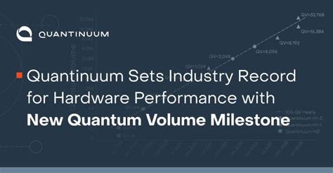 Quantinuum Sets Industry Record For Hardware Performance With New