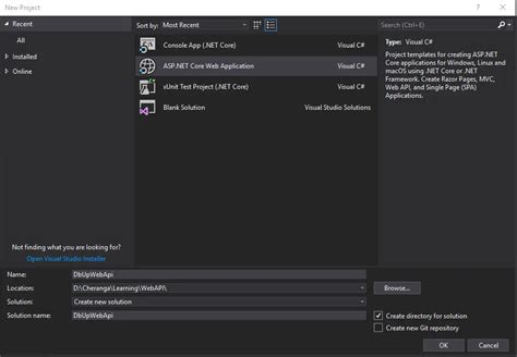 Using Asynchronous Fluent Validations In Aspnet Api By Cheranga Hatangala Cheranga Medium