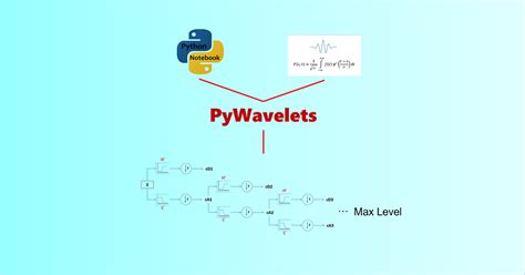 1d Discrete Stationary Wavelet Transform Ii Maximum Decomposition Level By Dr Shouke Wei