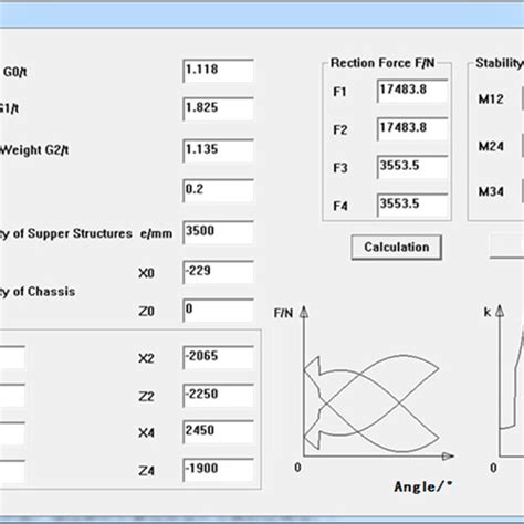 Calculation Interface Download Scientific Diagram