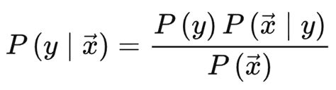 Python代码：处理连续、离散特征的朴素贝叶斯分类 知乎