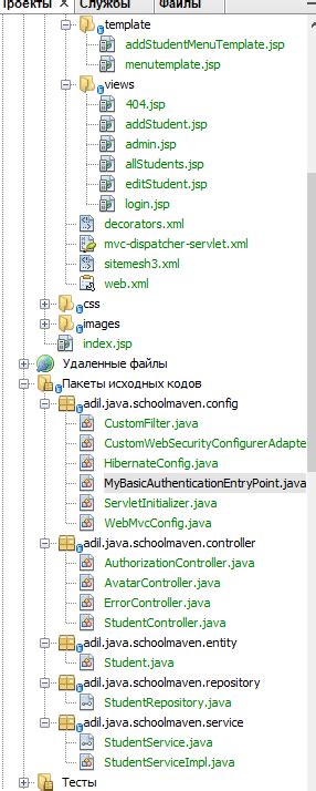 Java Authorization Does Not Work Spring Security Stack Overflow