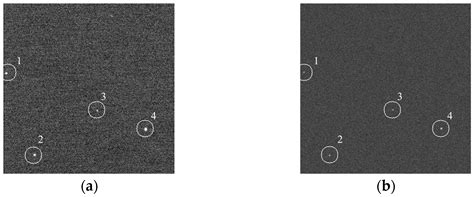 Image Degradation Model For Dynamic Star Maps In Multiple Scenarios