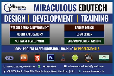 Miraculous Edutech Pvt Ltd Education Masters