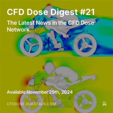 Cfd Dose On Linkedin Cfddose Fluiddynamics Openfoam Cloudhpc Jupitercfd Splashfoam
