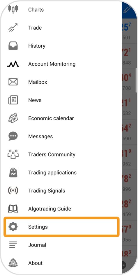 Display Ohlc On Chart Metatrader45 User Guide Myforex™