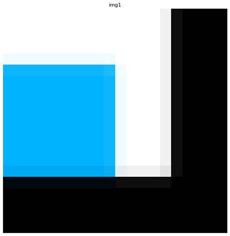 Imagecontainer Object — Squidpy Documentation