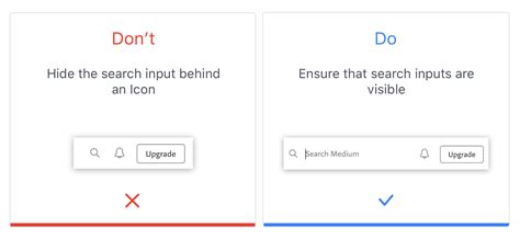 Best Ux Practices For Search Inputs By Dawson Beggs Ux Collective