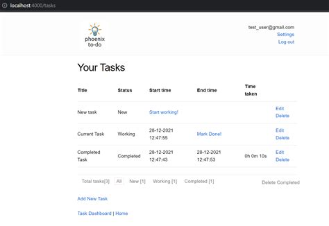 Github Dhavalaroraphoenix Todo