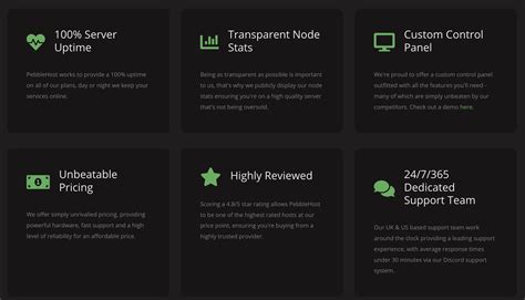 Pebblehost Review Heres What 89 People Saying About It