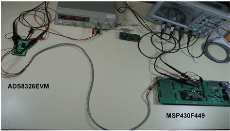 Overcoming The Challenges Of Linking Ad Converters And