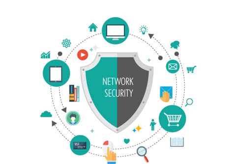 Network Security Solutions Digital Network Access