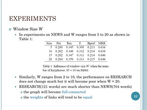 Ppt Automatic Keyphrase Extraction Via Topic Decomposition Powerpoint Presentation Id5717484