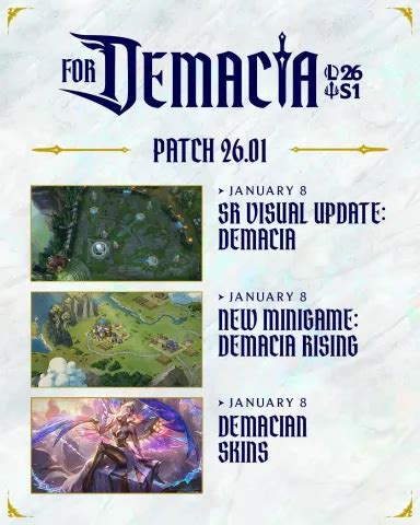 Riot Gamesがleague Of Legendsのfor Demaciaシーズンロードマップを公開