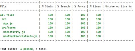 How It Should Have Been Tested Episode Iii Test Driven Asynchronous React Development By