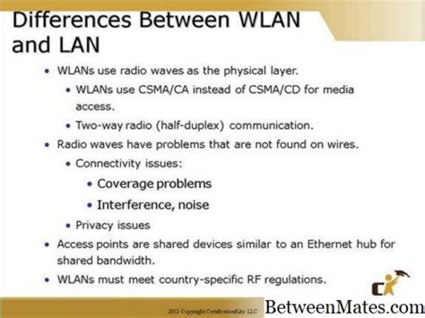 Wlan I Lan Komunikacija 2026