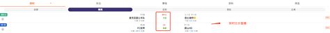 聊聊四种实时通信技术：长轮询、短轮询、websocket 和 sse csdn博客