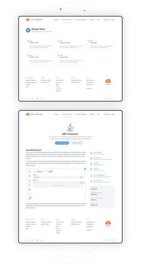 Elastic Io Ipaas Documentation On Behance