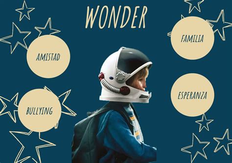 Wonder La Película Perfecta Para Abrir Diálogos Conciencias Y Corazones