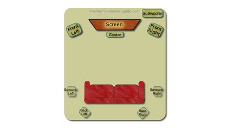 Best Bookshelf Speakers For 2025 SoundGuys