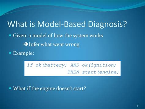 Ppt Model Based Diagnosis For D Ebugging Powerpoint Presentation Free Download Id2929258
