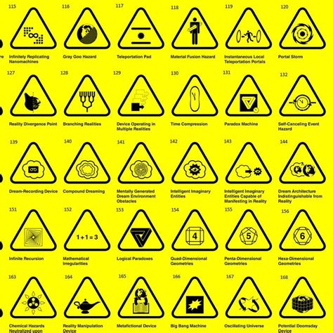 Scp Foundation All Warning Signs Collection Digital Wall Art Nft Hight Resolution Etsy