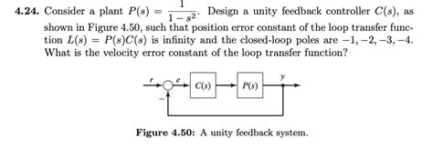 SOLVED 4 24 Consider A Plant P S 1 02 Design A Unity Feedback