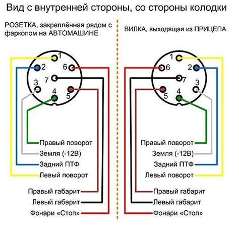 Схема подключения пс 325 на камаз - 89 фото