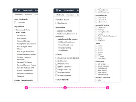 Enhancing Ecommerce With Faceted Filtering