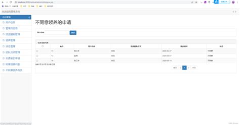 毕业设计 流浪猫狗救助系统 csdn博客