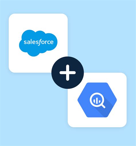 connect salesforce to bigquery with no code windsor ai