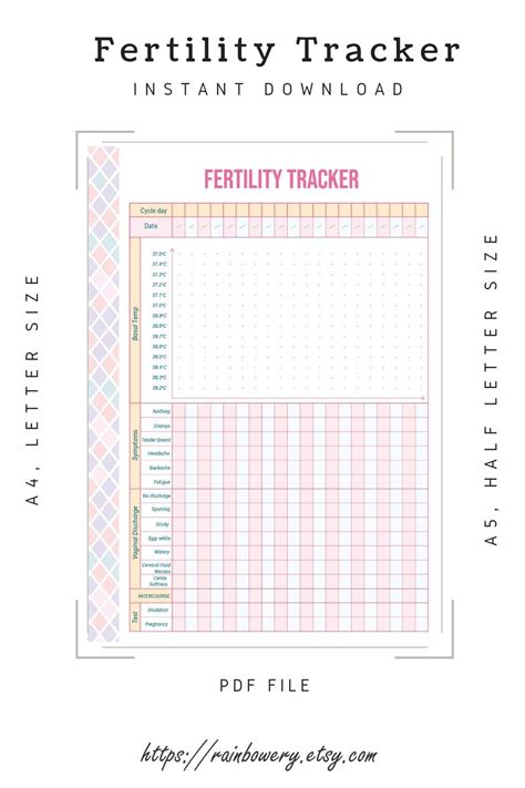 Free Printable Fertility Chart Free Printable A Z