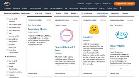 Aws Community How To Use Proprietary Foundation Models With Amazon Sagemaker Jumpstart For