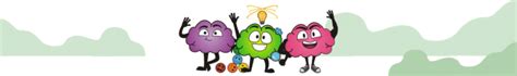 Whole Brain Framework Rebooting Now Success In Learning And Life